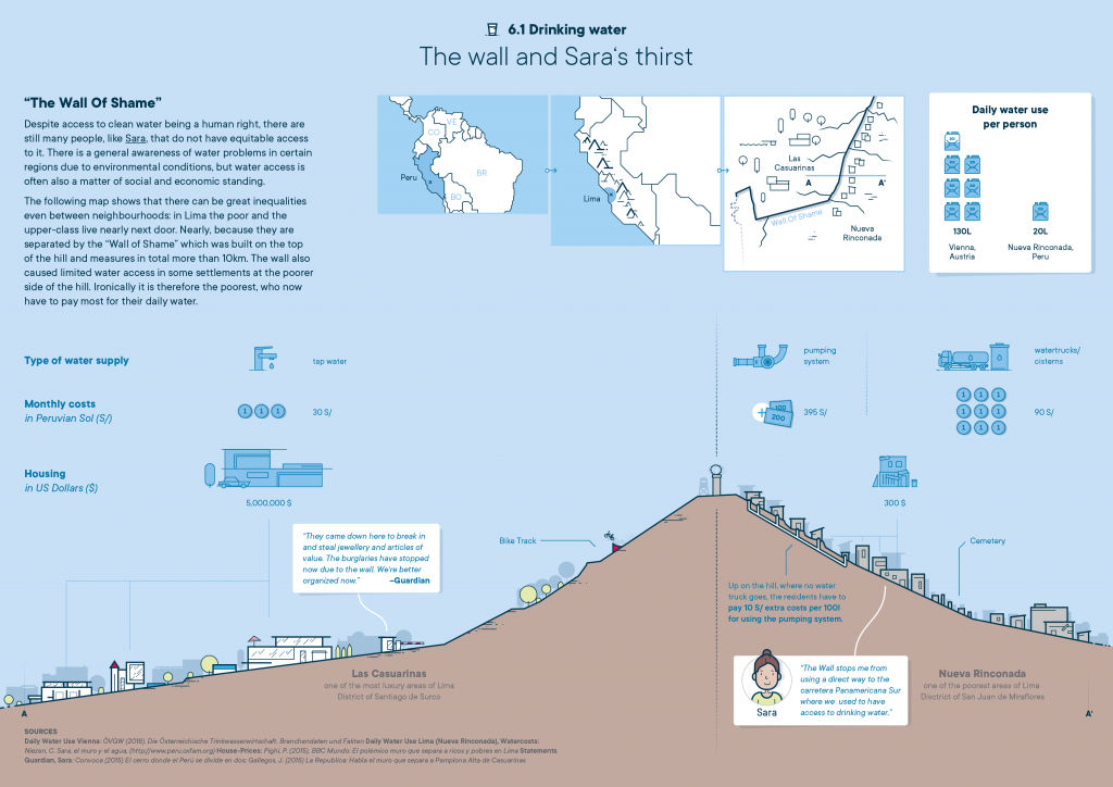 Bachelor thesis presentation on cartographic storytelling – Research ...